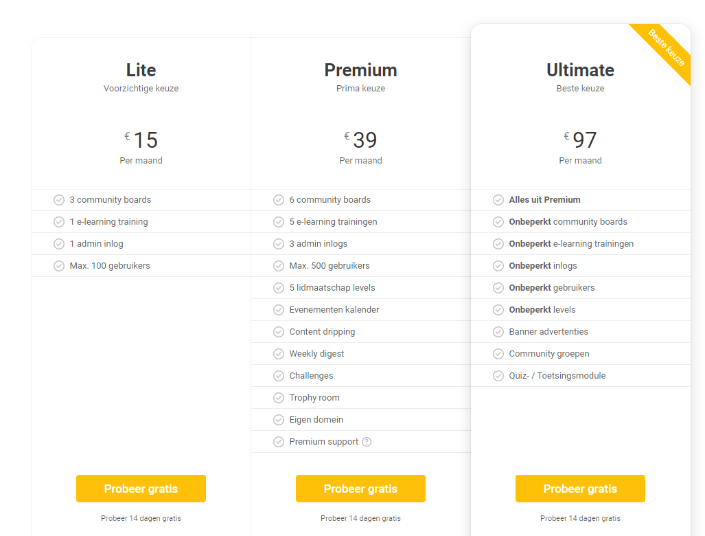 Huddle review: Het beste e-learning & community platform